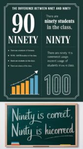 Ninety or Ninty: Which Is the Correct Spelling? - Grammar Beacon