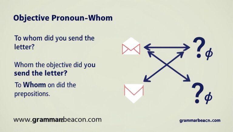 Who vs Whom: A Simple Way to Determine Which Word to Use - Grammar Beacon
