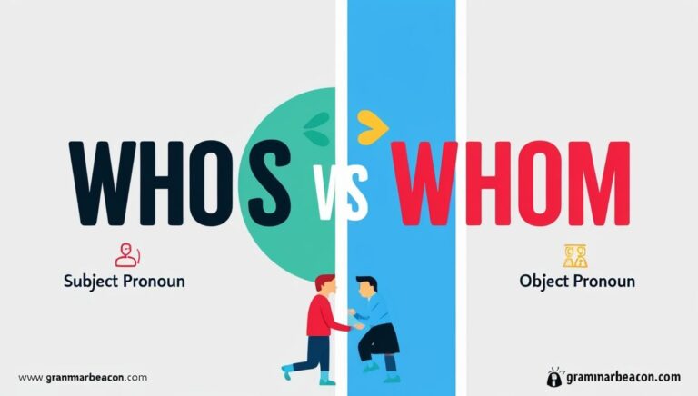 Who vs Whom: A Simple Way to Determine Which Word to Use - Grammar Beacon